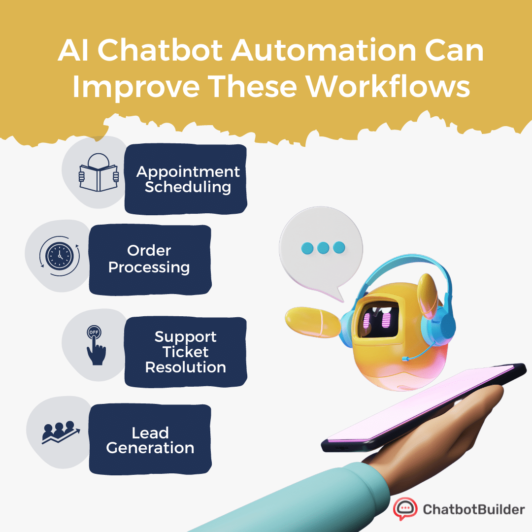 Build a Business AI Chatbot: Guide + Examples