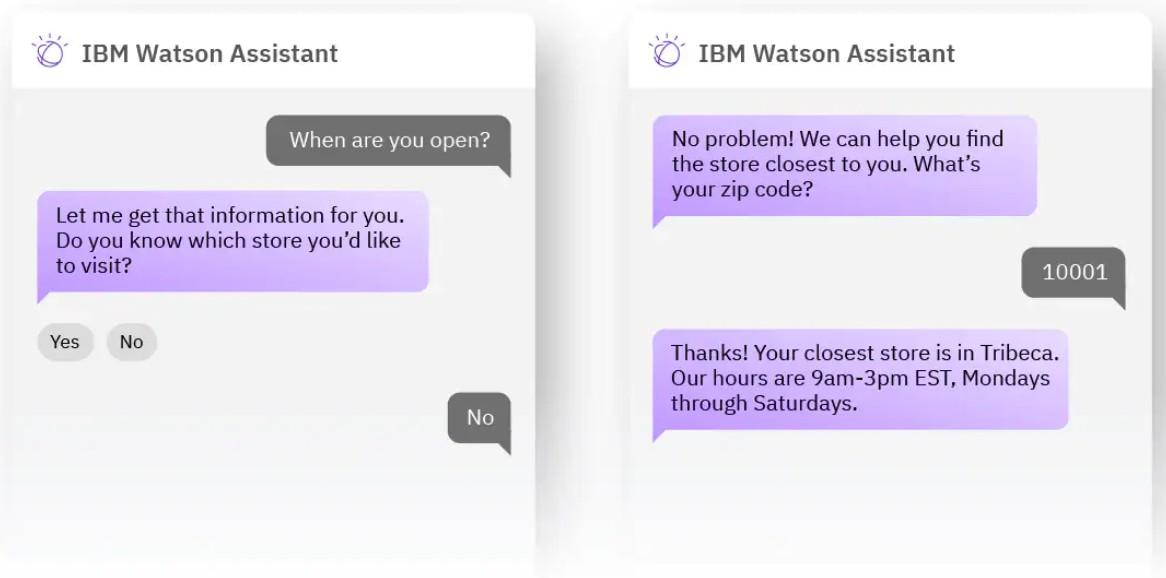How Conversational AI Chatbots Redefine Sales