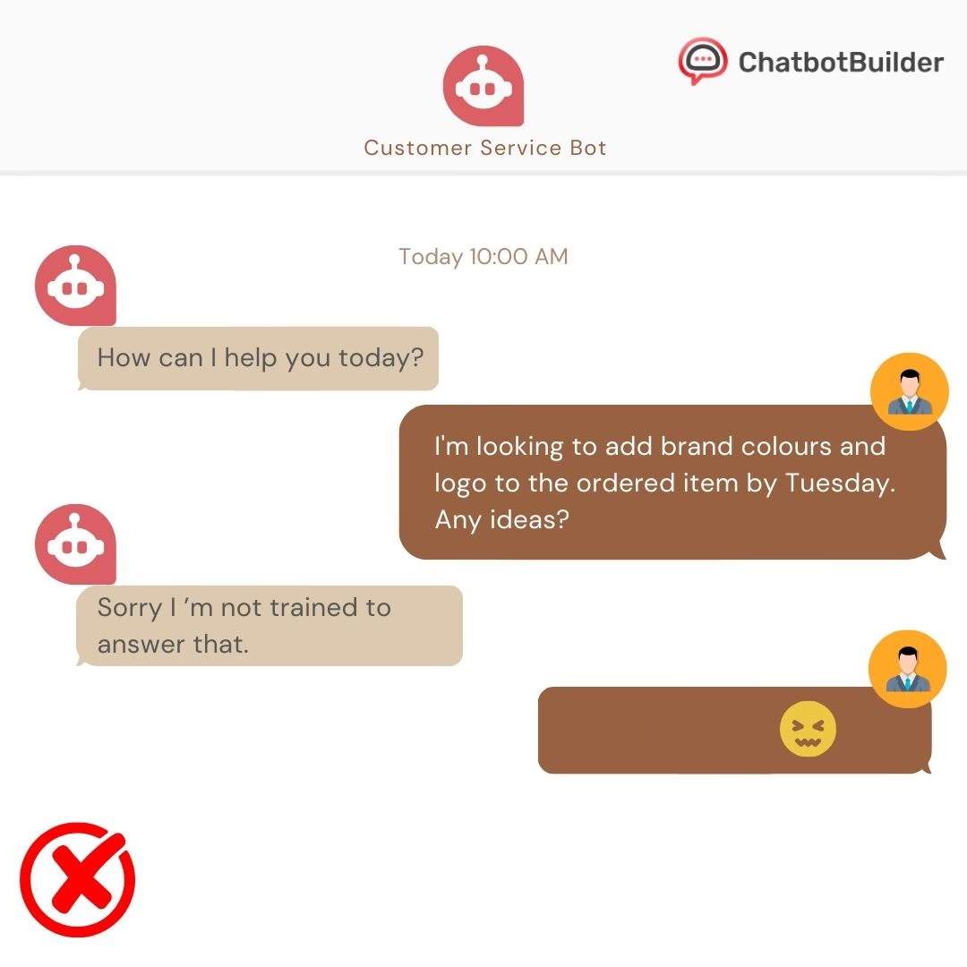 5 Steps for AI Chatbot Conversation Design
