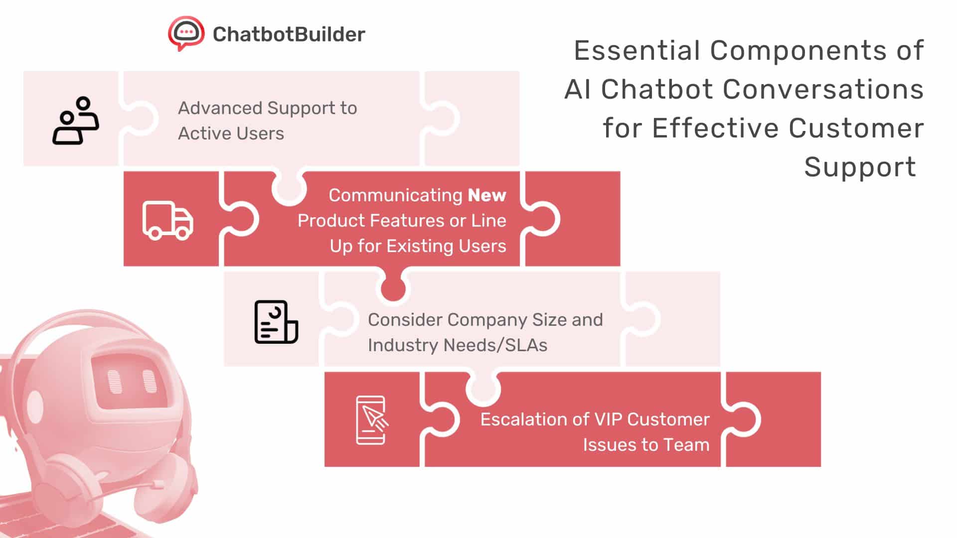 5 Steps for AI Chatbot Conversation Design
