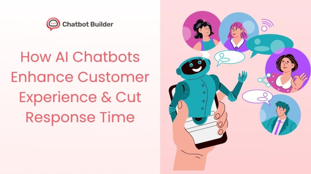 What Are Chatbots and How Do They Work? 2025 Guide